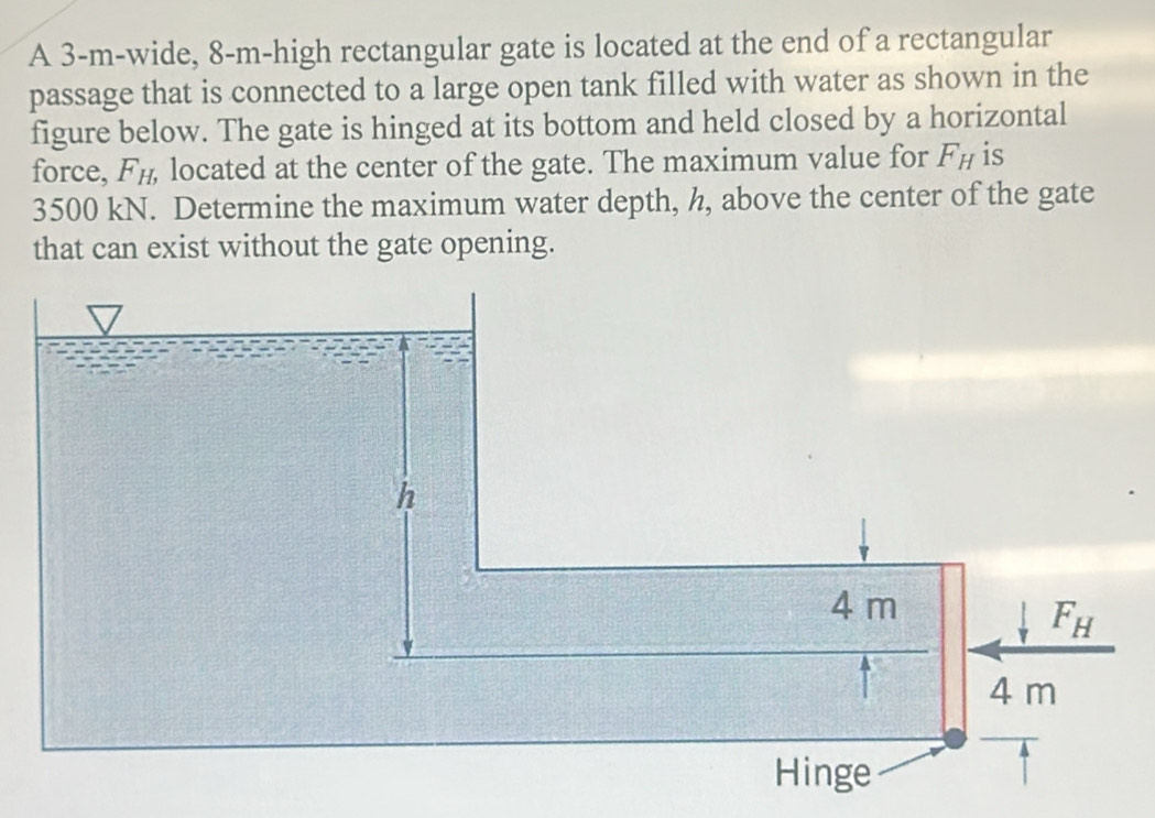Solved: A 3-m -wide, 8-m -high rectangular gate is located at the end ...
