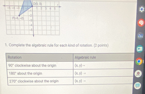 Solved: a 1. Complete the algebraic rule for each kind of rotation. (2 ...