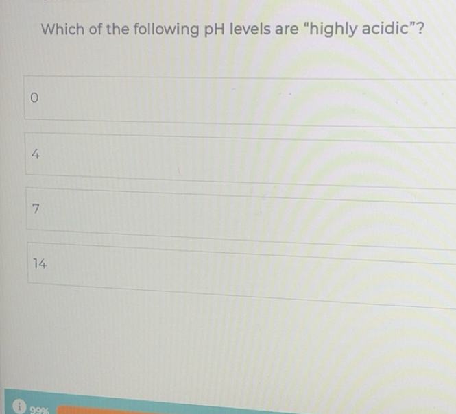 Solved: Which of the following pH levels are “highly acidic”? 0 4 7 14 ...