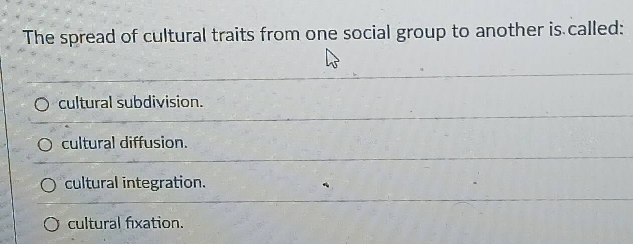 Solved: The spread of cultural traits from one social group to another ...