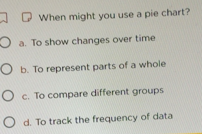 Solved: When might you use a pie chart? a. To show changes over time b ...