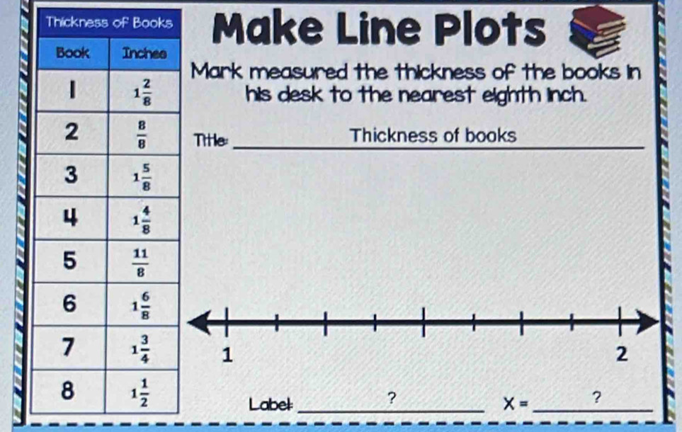 Solved: Make Line Plots Mark measured the thickness of the books in his ...