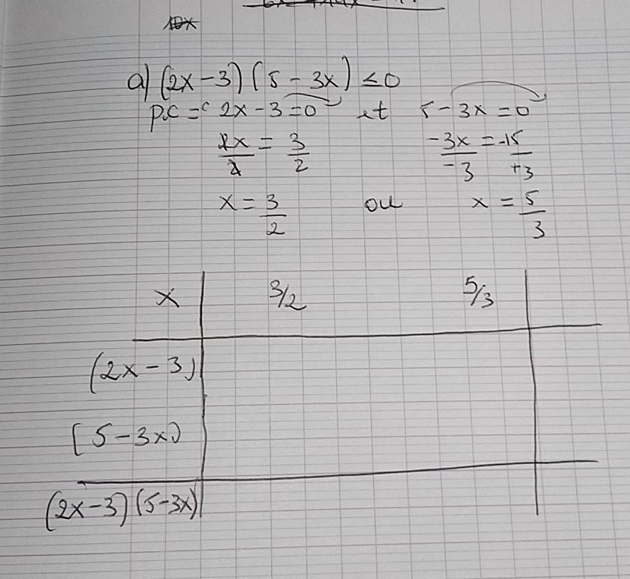 Solved: a (2x-3)(5-3x)≤ 0 P_12x-32=0 at 2x/2 = 3/2 (-3x)/-3 = (-15)/+3 ...