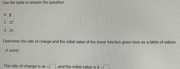 Solved: Use the table to answer the question. Determine the rate of ...