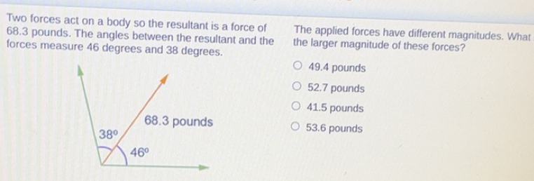 Solved: Two forces act on a body so the resultant is a force of 68.3 ...