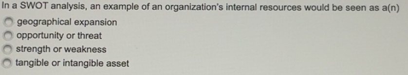 Solved: In a SWOT analysis, an example of an organization's internal ...