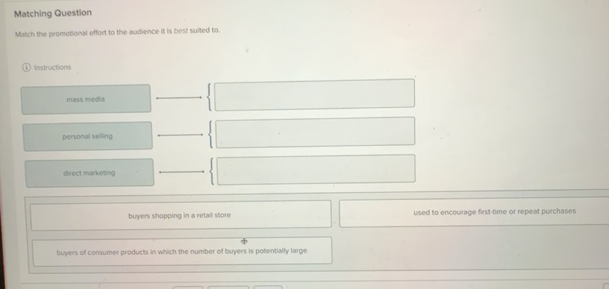 Solved: Matching Question Match the promotional effort to the audience ...