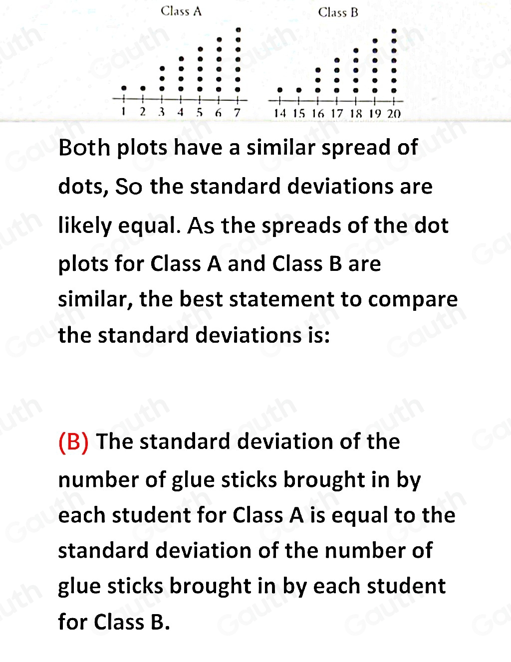Solved: Class A Class B Each of the dot plots shown represents the ...