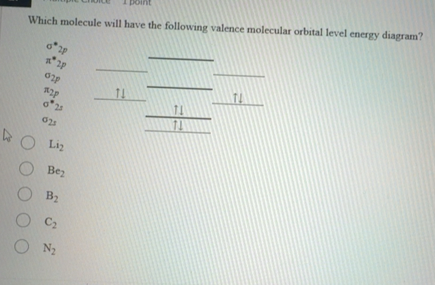 Solved: Which molecule will have the following valence molecular ...