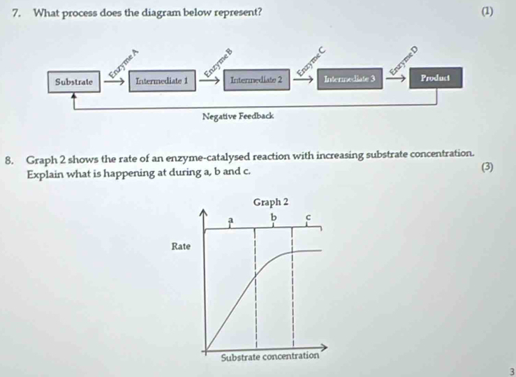 Solved: What process does the diagram below represent? (1) 8. Graph 2 ...