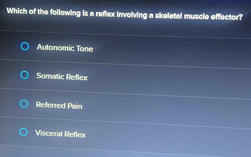 Solved: Which of the following is a reflex involving a skeletal muscle ...
