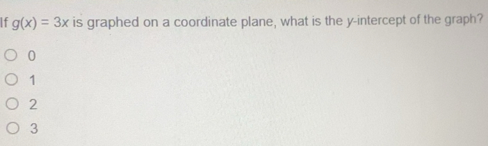 Solved: g(x)=3x is graphed on a coordinate plane, what is the y ...
