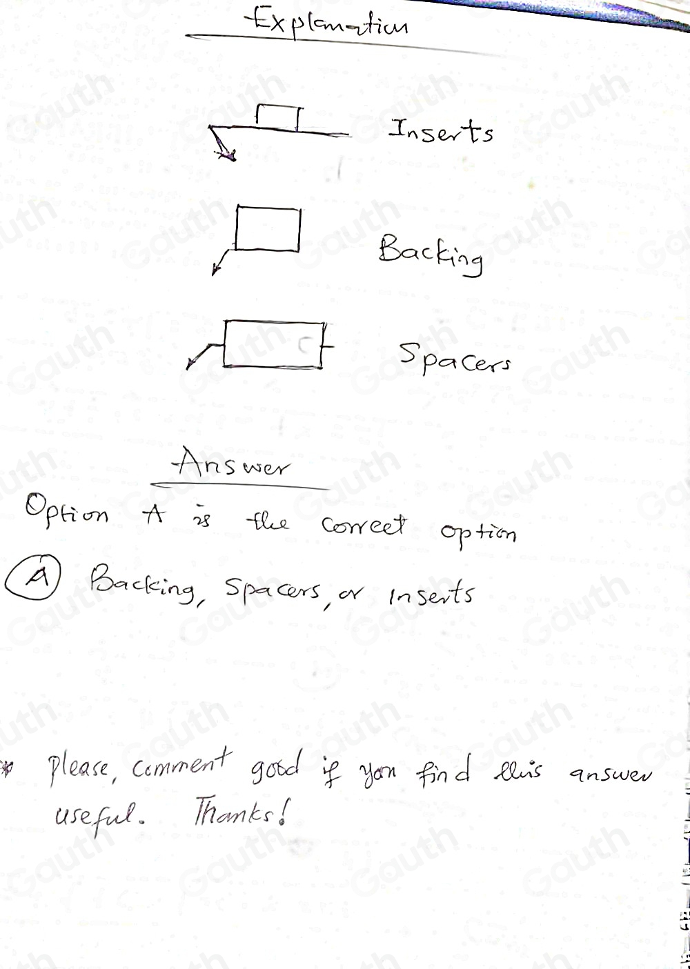 Solved: What does the welding symbol shown here communicate? A) Backing ...