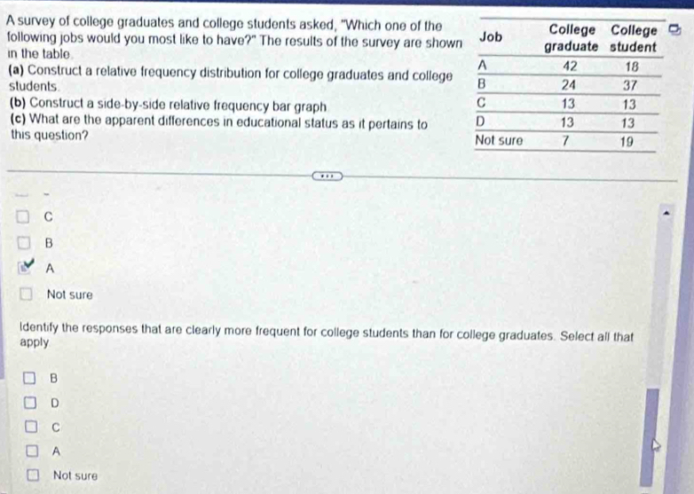 Solved: A survey of college graduates and college students asked ...