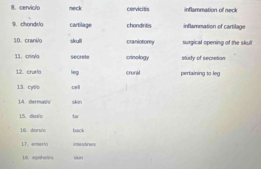 Solved: cervic/o neck cervicitis inflammation of neck 9.chondr/o ...
