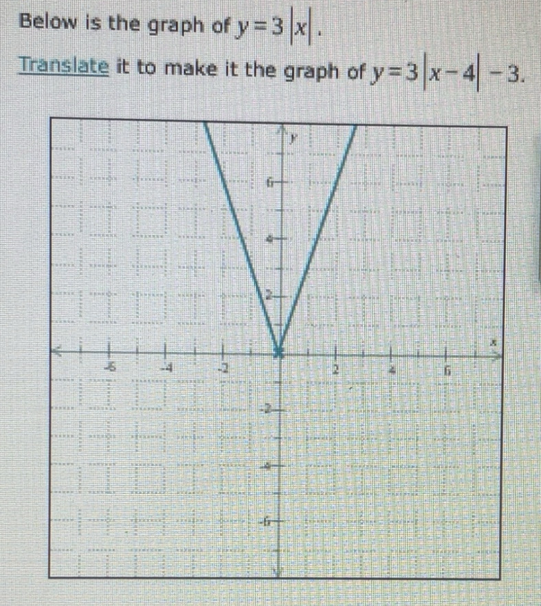 Solved: Below is the graph of y=3|x|. Translate it to make it the graph of y=3|x-4|-3. [Math]