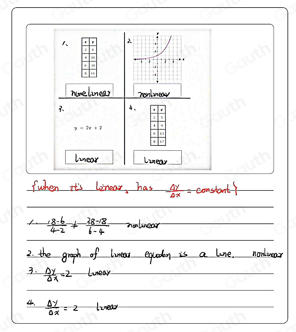 Solved: Drag each label to the correct location on the grid. Each label ...