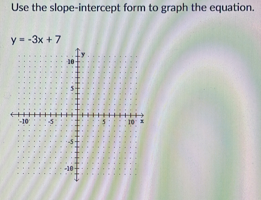 Solved: Use the slope-intercept form to graph the equation. y=-3x+7 [Math]