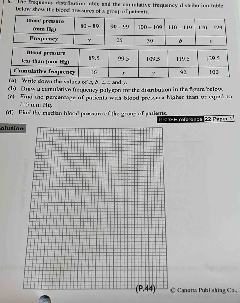 Solved: The frequency distribution table and the cumulative frequency distribution table below ...