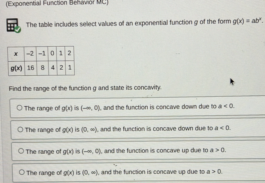 Solved: (Exponential Function Behavior MC) The table includes select ...