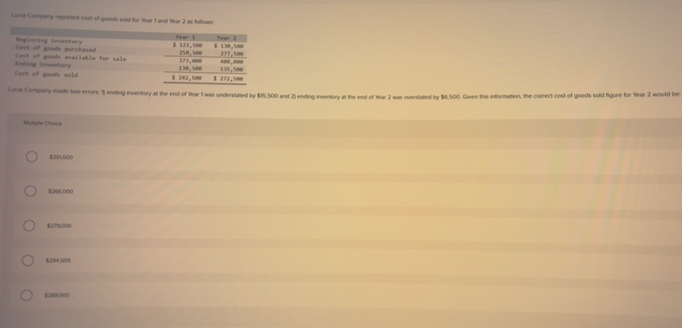 Gelöst:Lucia Company reported cost of goods sold for Year 1 and Year 2 ...