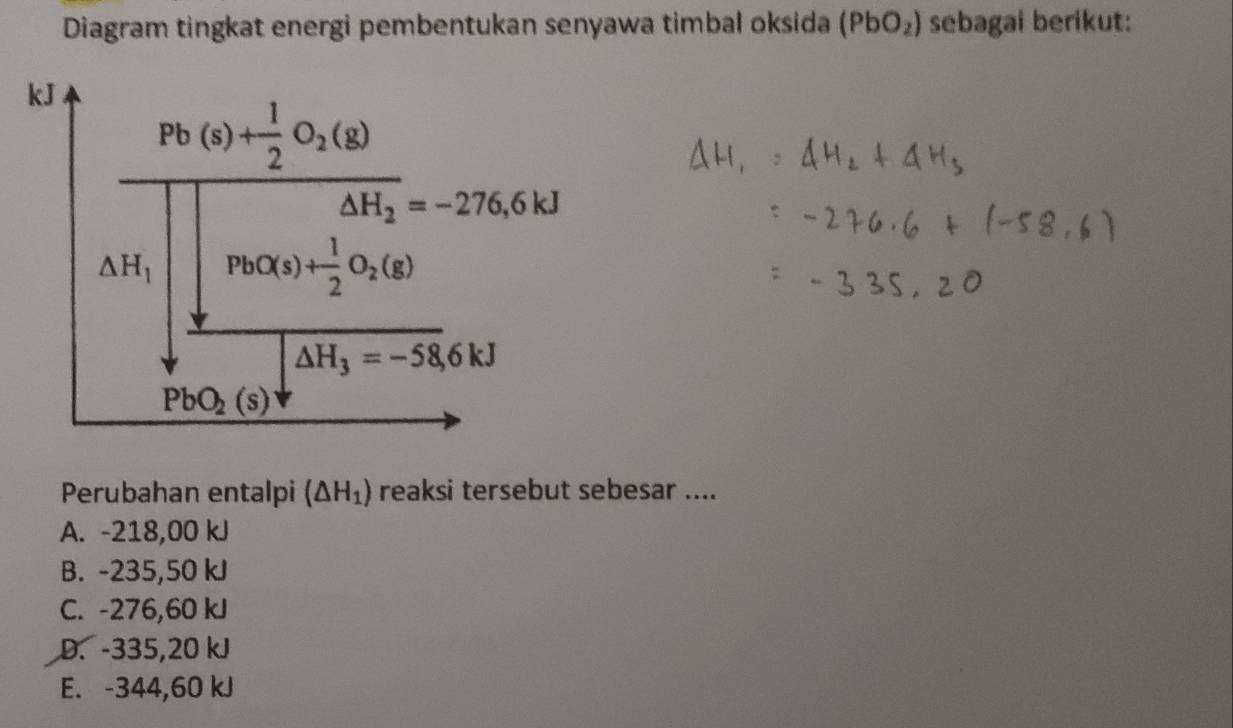 Telah dijawab:Diagram tingkat energi pembentukan senyawa timbal oksida ...