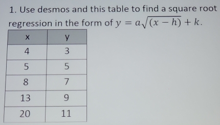 Use desmos and this table to find a square root regression in the form ...