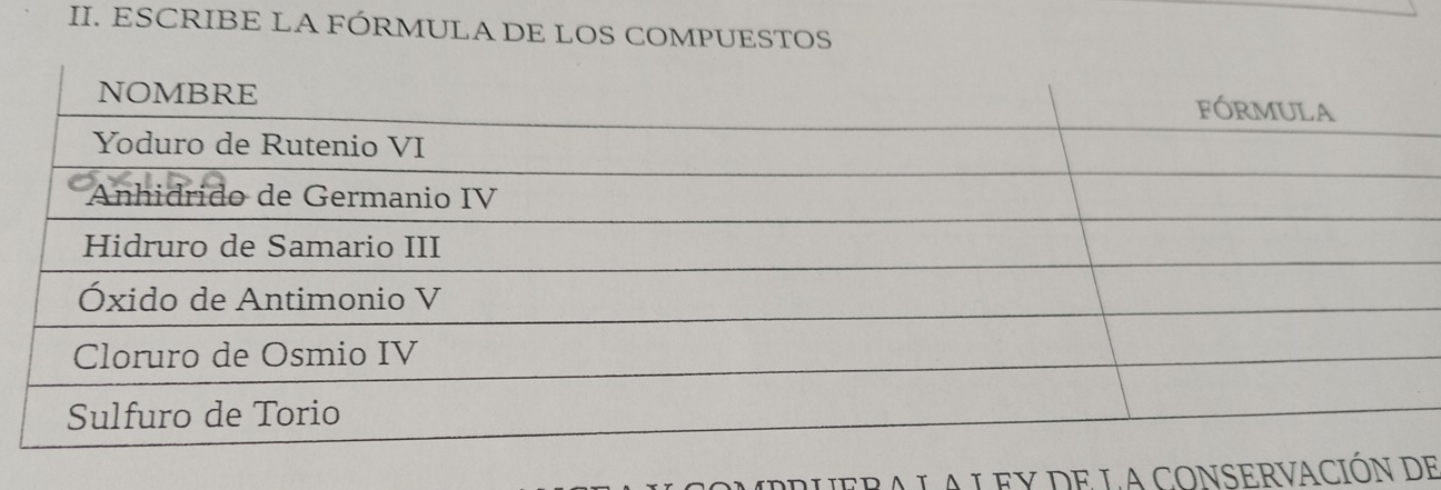 Resuelto:ESCRIBE LA FÓRMULA DE LOS COMPUESTOS APRUERA LA LEY DE LA ...