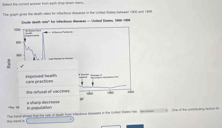 Solved: Select the correct answer from each drop-down menu. The graph ...