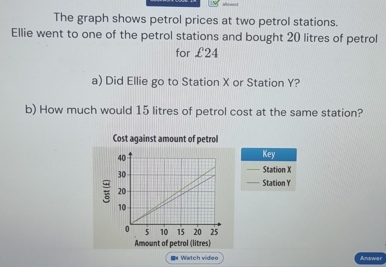 Solved: allowed The graph shows petrol prices at two petrol stations ...