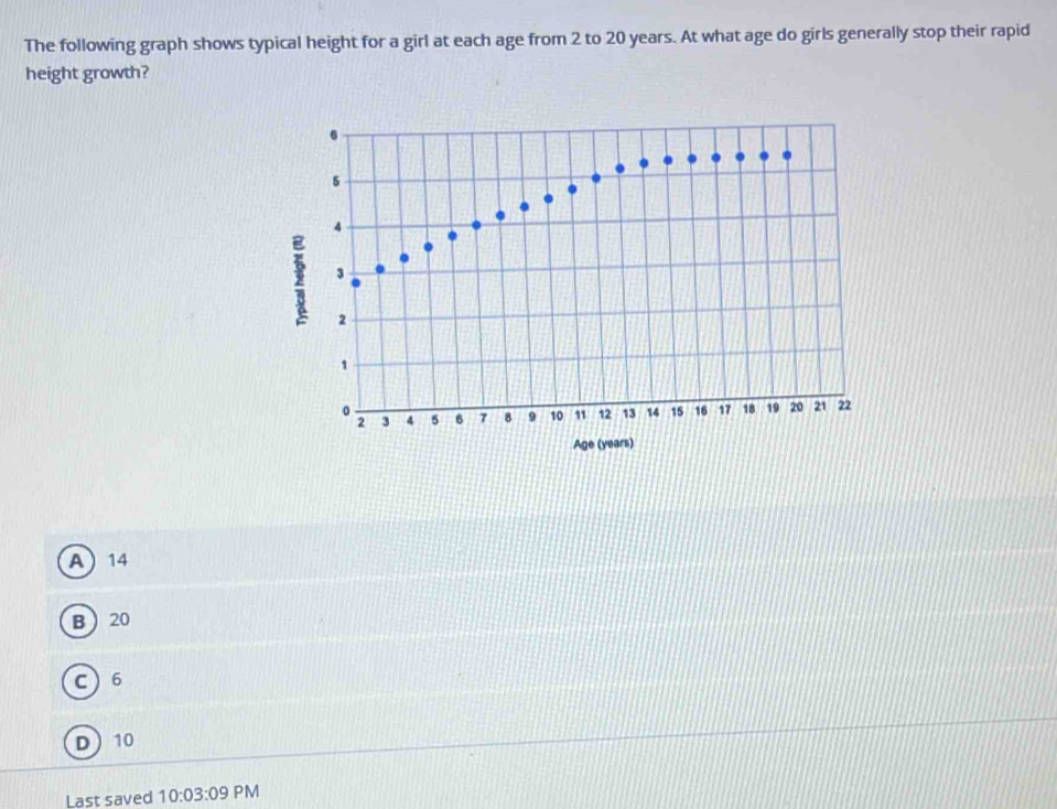 Solved: The following graph shows typical height for a girl at each age ...