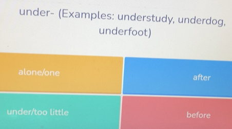 Solved: under- (Examples: understudy, underdog, underfoot) alone/one ...