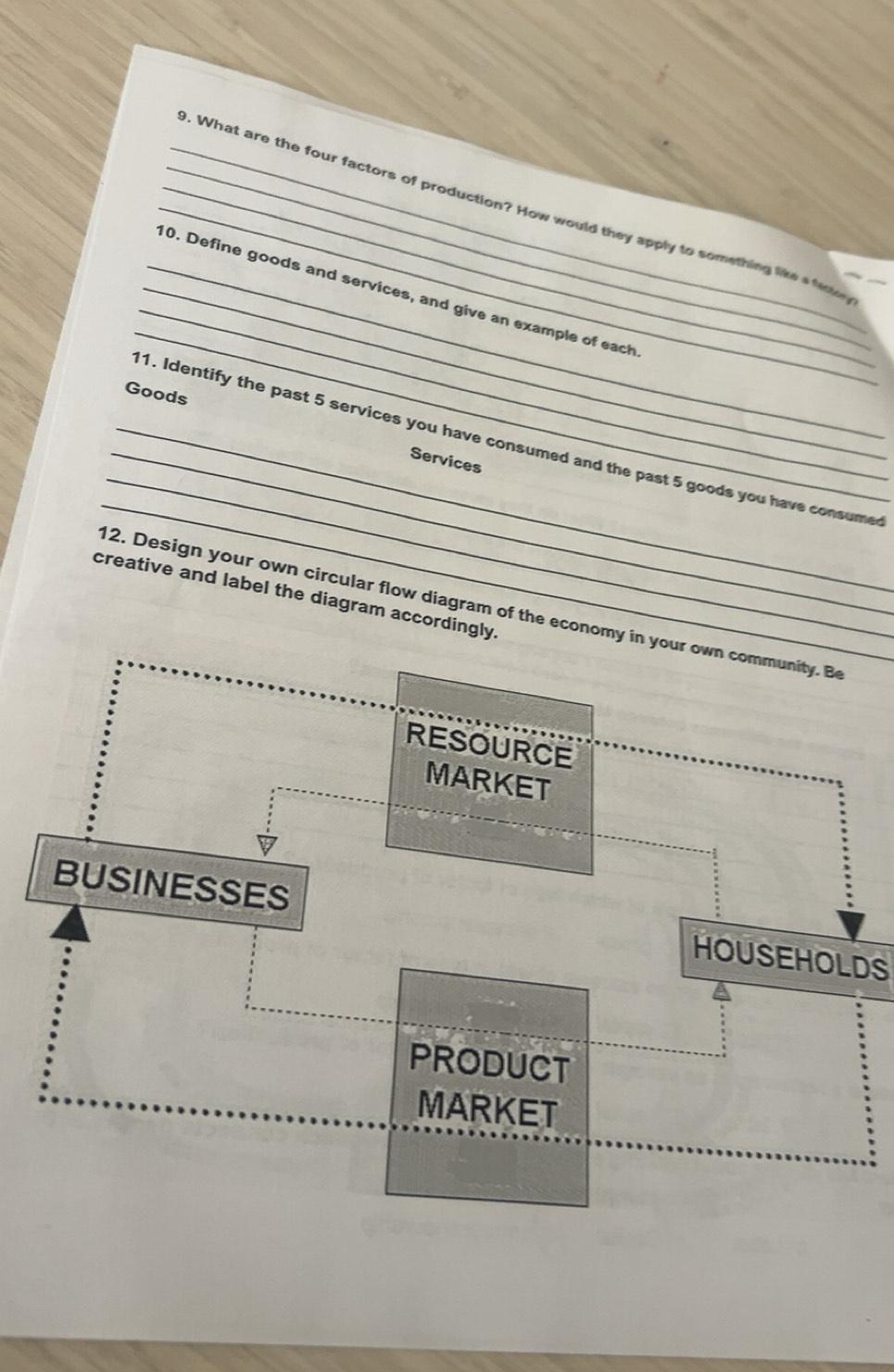Solved: What are the four factors of production? How would they apply ...