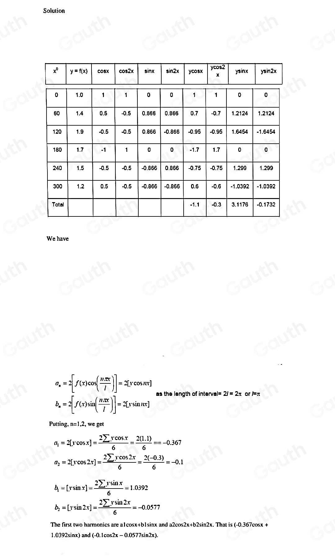 Solved: Find the first two harmonics of the Fourier series of f(x) given the following table ...