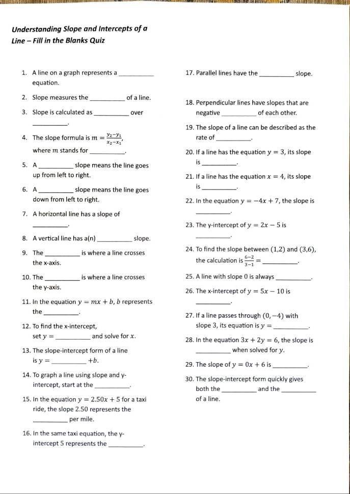 Solved: Understanding Slope and Intercepts of a Line - Fill in the ...