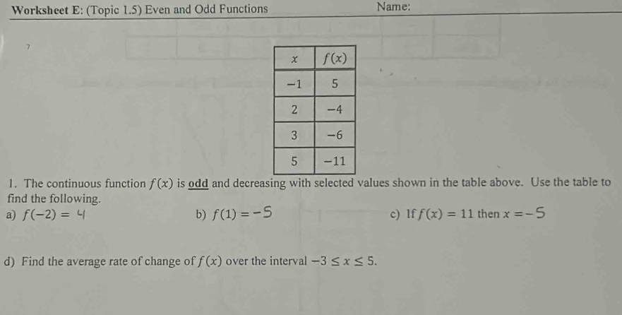 Solved: Worksheet E: (Topic 1.5) Even and Odd Functions Name: 1. The ...