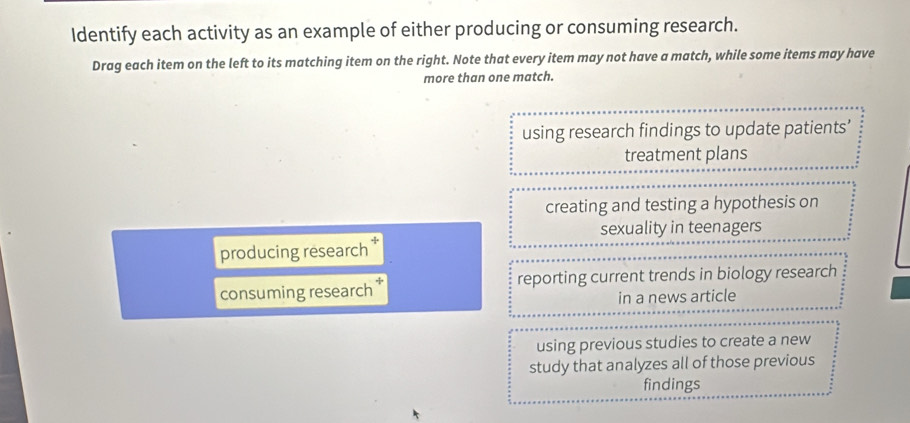 Solved: Identify each activity as an example of either producing or ...