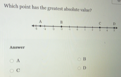Solved: Which point has the greatest absolute value? Answer A B C D [Math]