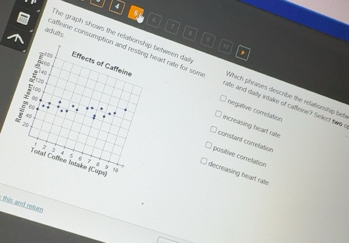 Solved: 4 50 6 7 adults. 8 9 10 , The graph shows the relati between ...