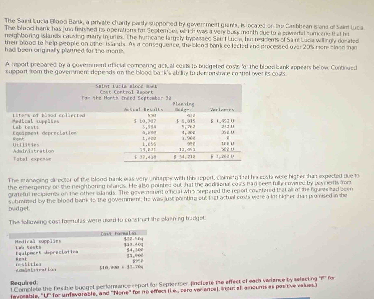 Solved: The Saint Lucia Blood Bank, a private charity partly supported ...