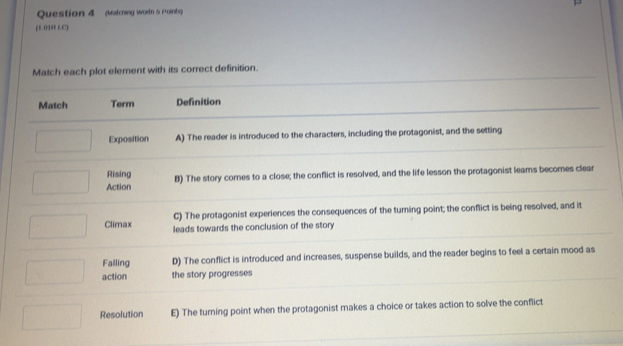 Solved: (Matching Wortn 5 Points) (1.01R LC) Match each plot element ...