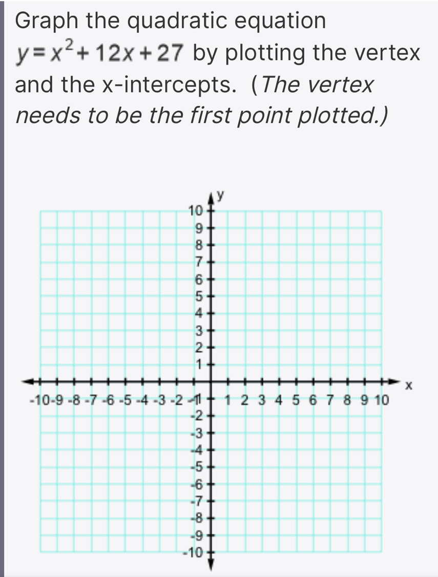 Solved: Graph the quadratic equation y=x^2+12x+27 by plotting the ...