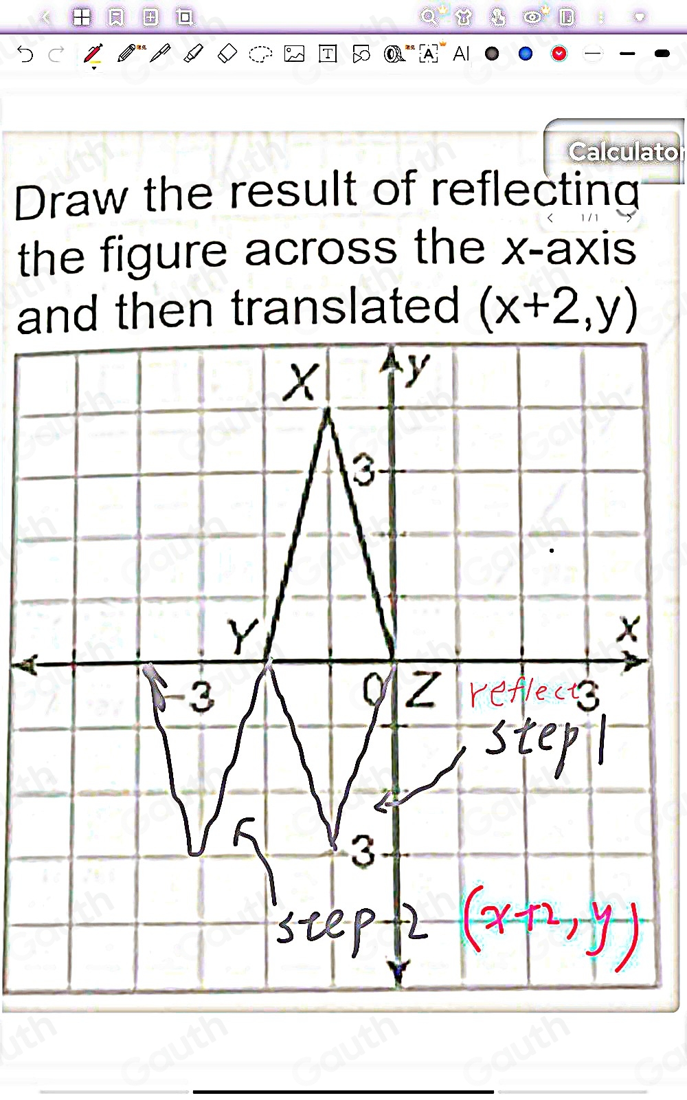 Solved: Draw the result of reflecting the figure across the x-axis and then translated (x+2,y ...