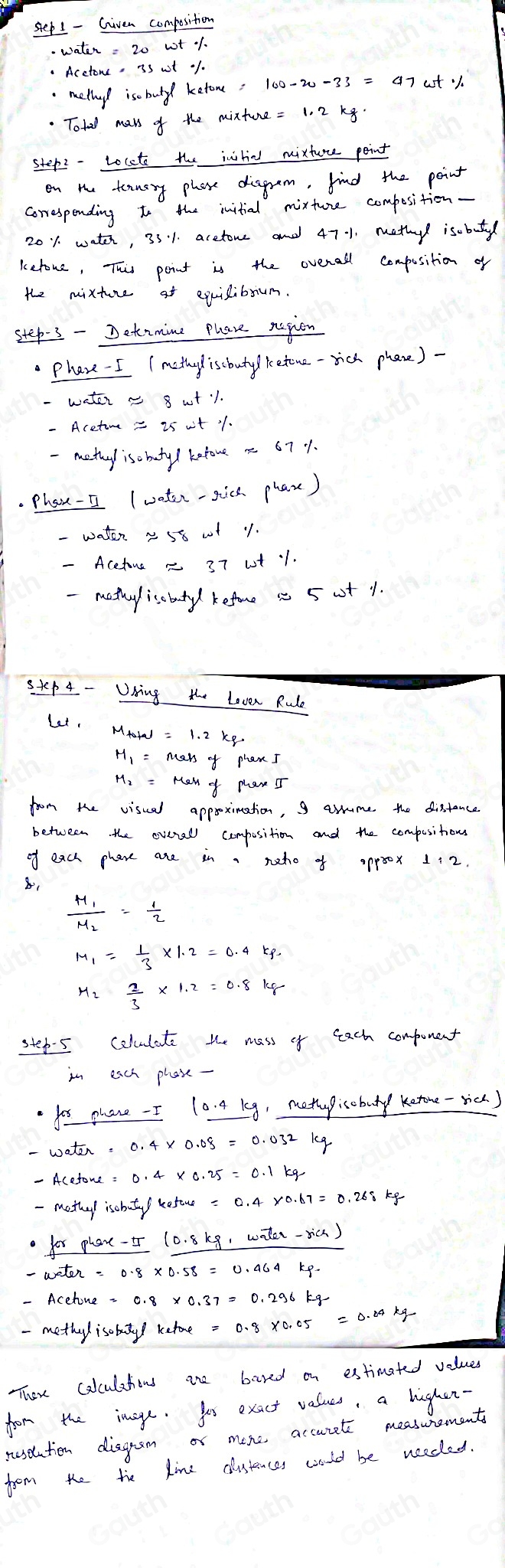 Solved: Ace Problem 2. A mixture of 20 wt% water, 33% acetone, and the ...