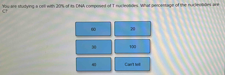 Solved: You are studying a cell with 20% of its DNA composed of T ...