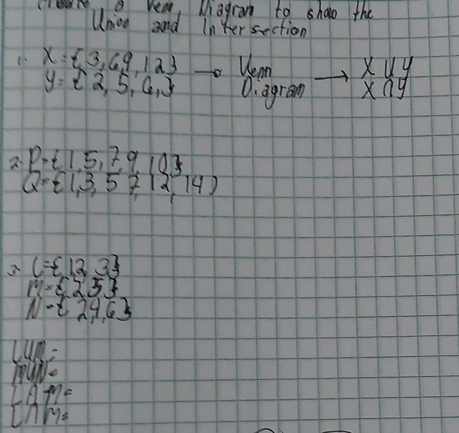 Solved: Vea, Magram to shaw the Union and Inter section X= 3,69,12 y= 2 ...