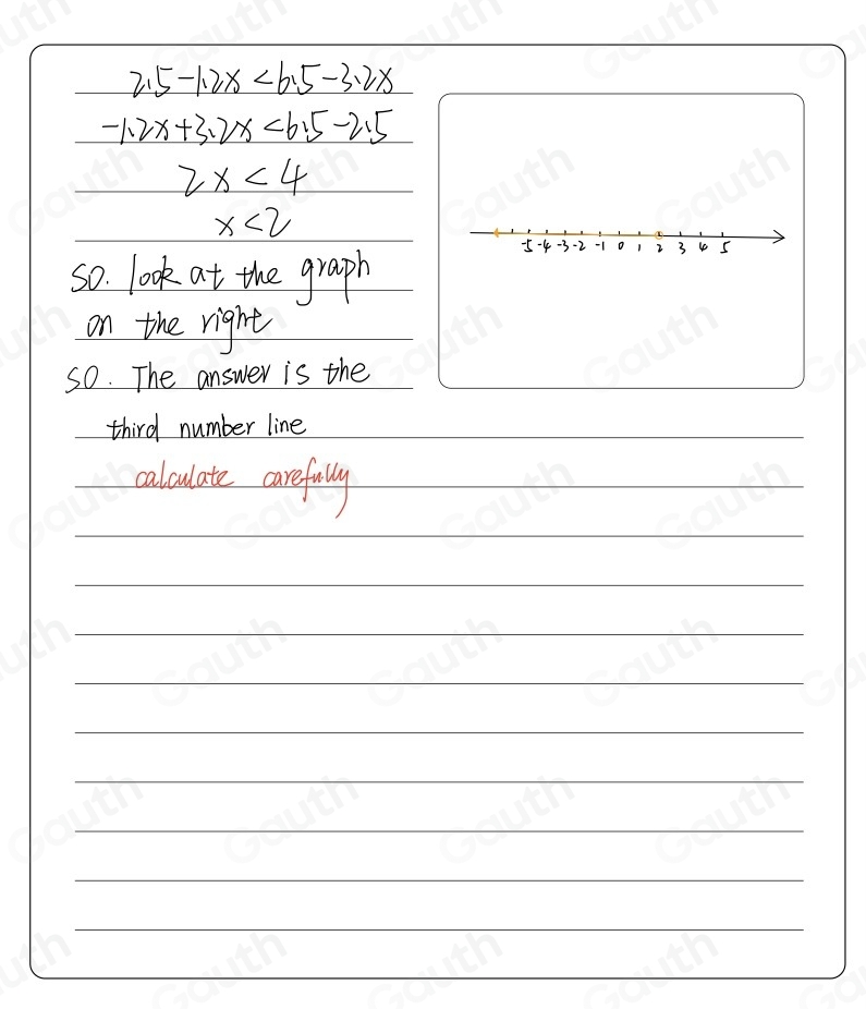 Solved: Which number line represents the solution to 2.5-1.2x
