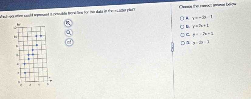 Solved: Which equation could represent a possible trend line for the ...