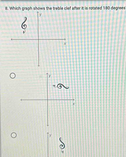Solved: Which graph shows the treble clef after it is rotated 180 ...