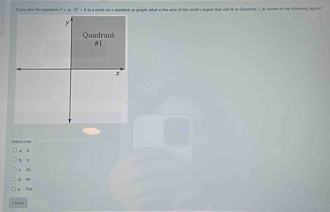 Solved: If you plot the equation x^2+(y-2)^2=4 as a circle on a standard xy -graph, what is the ...